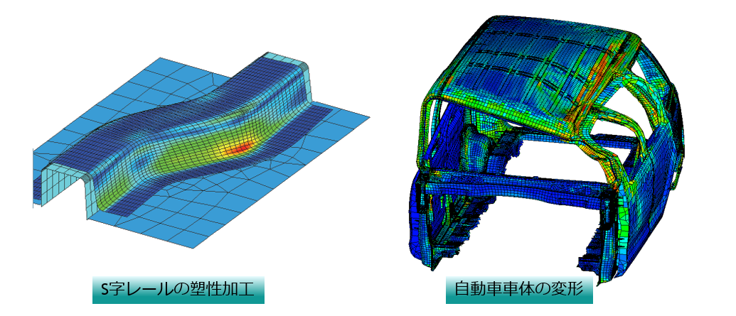 Simcenter Nastran | 株式会社FRONE（フロネ）